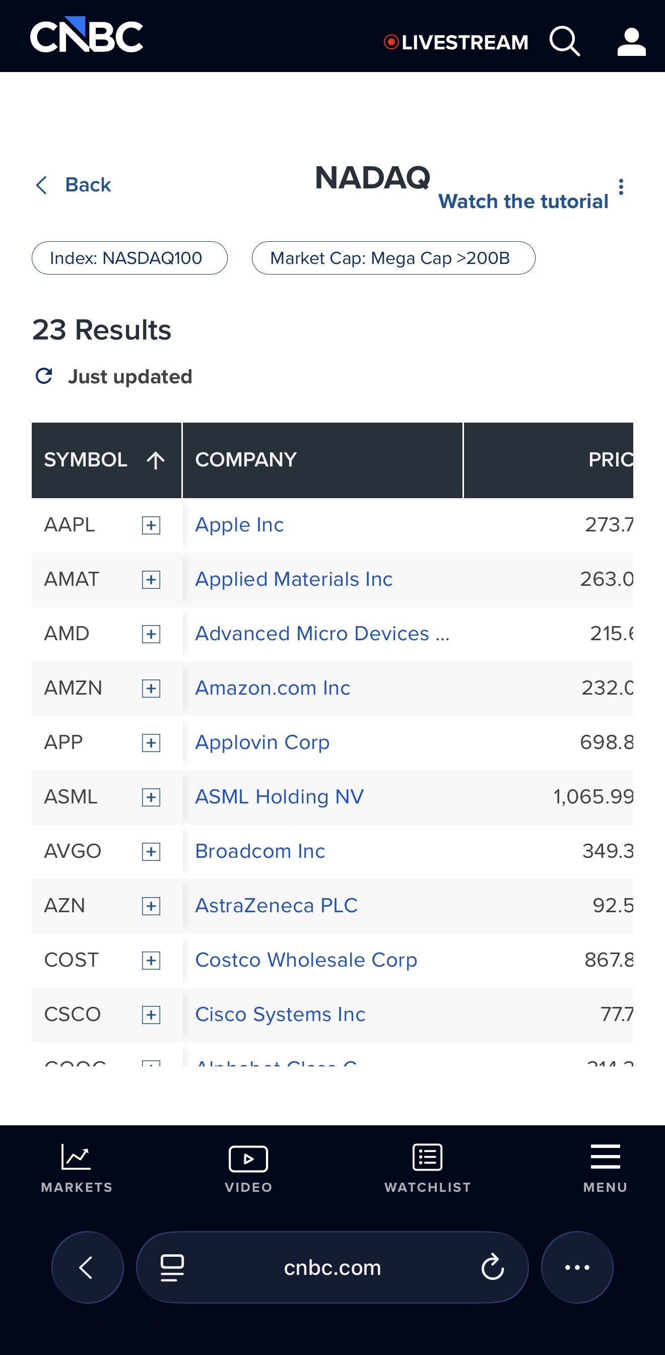 How do I use the CNBC Pro Stock Screener on a mobile device? – CNBC ...